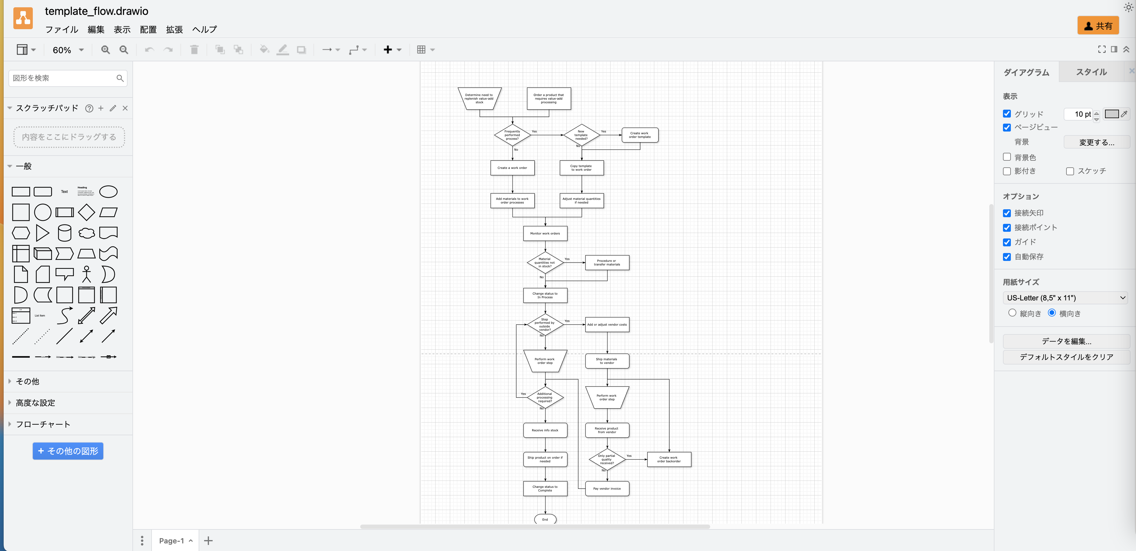Draw.ioについて #Webアプリケーション - Qiita