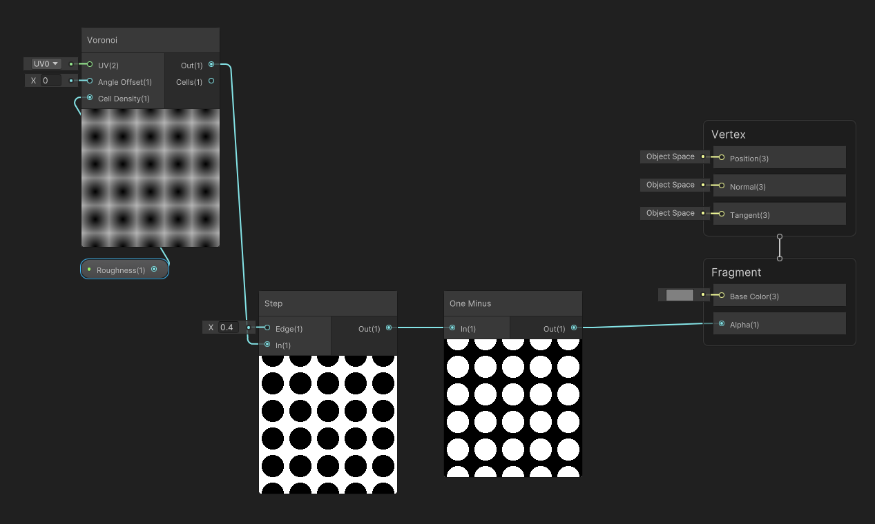 【Unity】ShaderGraphを用いて動く2D向けハーフトーン(Halftone)を作ってみた #UI - Qiita