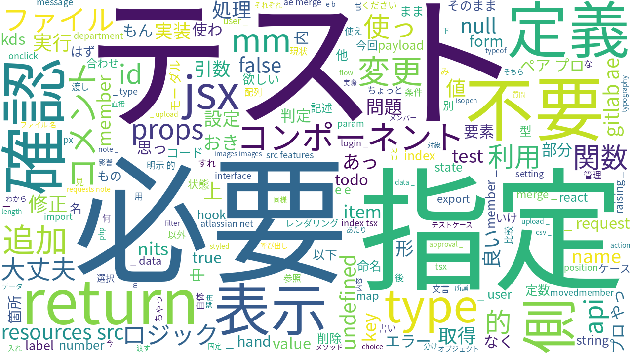 WordCloud でコードレビューコメントの傾向を可視化して改善につなげる #Python - Qiita