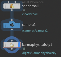 Karma Material Builder [Mardini2024] #HOUDINI - Qiita