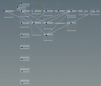 APEX超入門：Houdiniの新しいキャラクターリギング #HOUDINI - Qiita