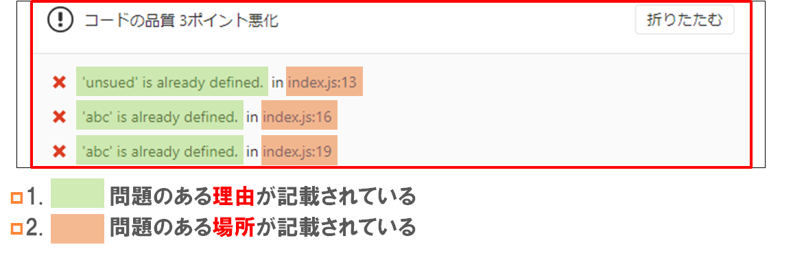  Community Edition GitLab Code Quality GitLab Qiita