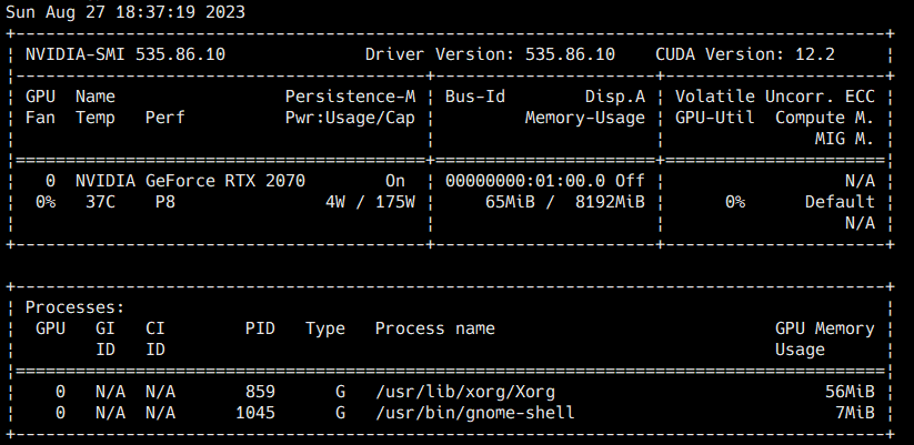 最速最短でUbuntuにCUDAとNVIDIAドライバーをインストールする方法 #nvidia-driver - Qiita