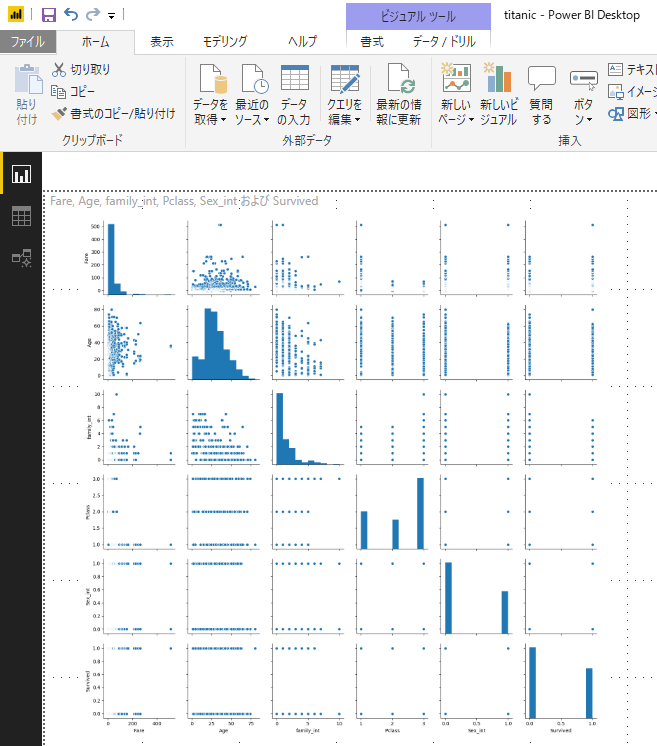 PowerBIでseabornのpairplotを見たい #Python3 - Qiita