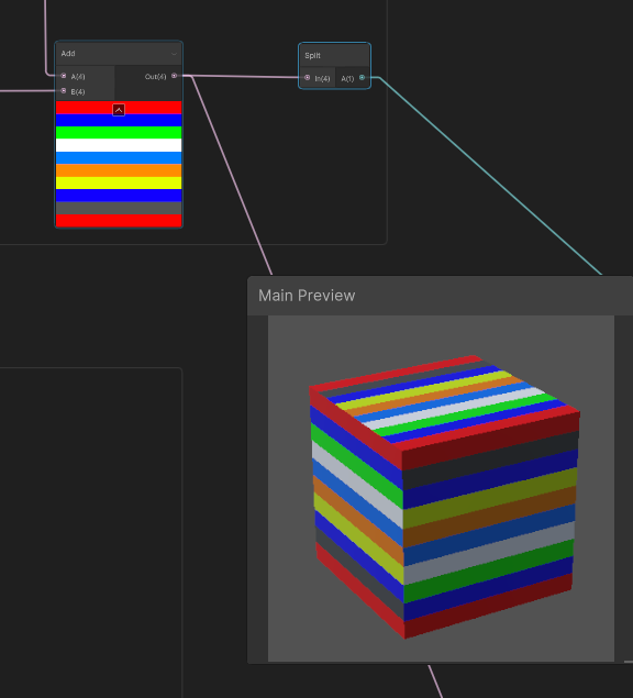 [Unity]ShaderGraphで複数マテリアルをひとつにまとめる #Unity3D - Qiita