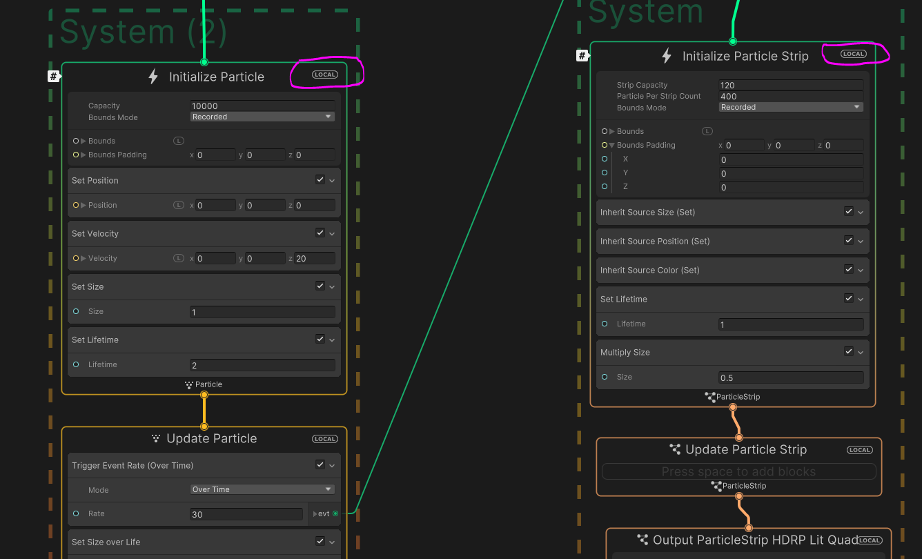 [Unity]VisualEffectGraphを使ってひこうき雲をつくる(追記) #Unity3D - Qiita