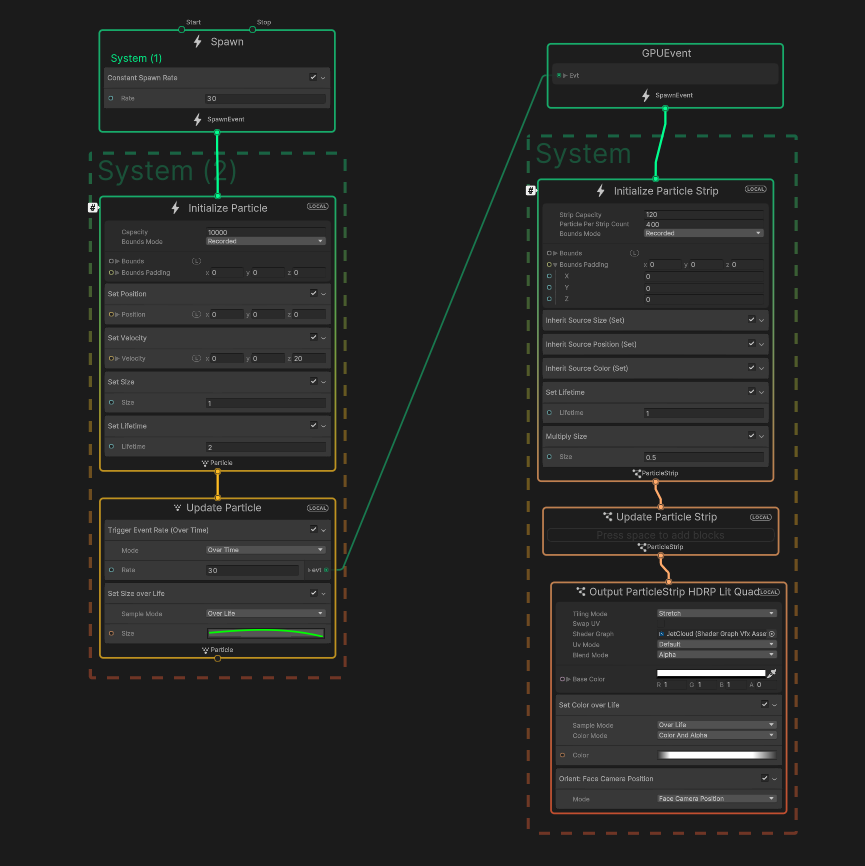 [Unity]VisualEffectGraphを使ってひこうき雲をつくる(追記) #Unity3D - Qiita