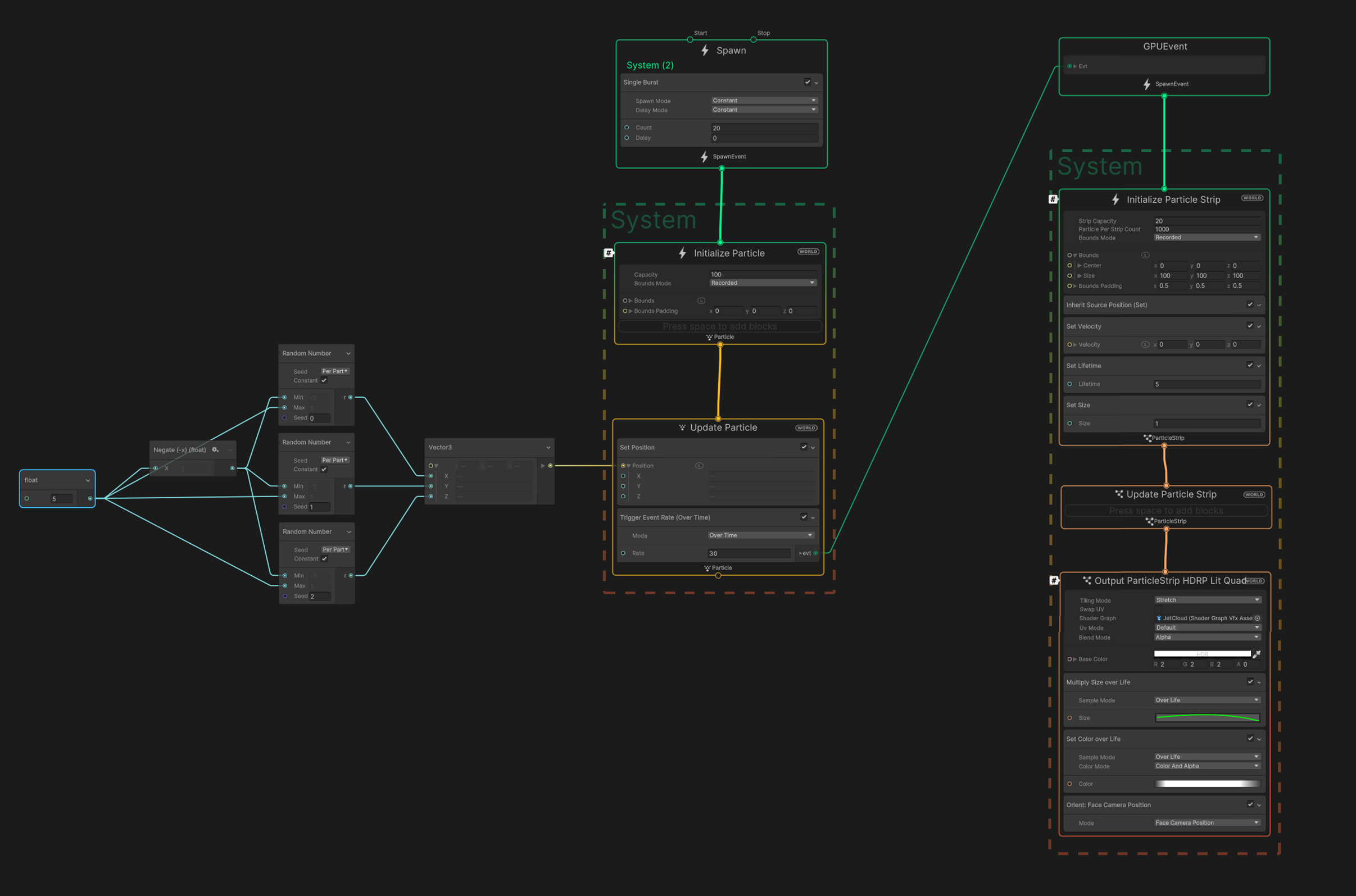 [Unity]VisualEffectGraphを使ってひこうき雲をつくる(追記) #Unity3D - Qiita