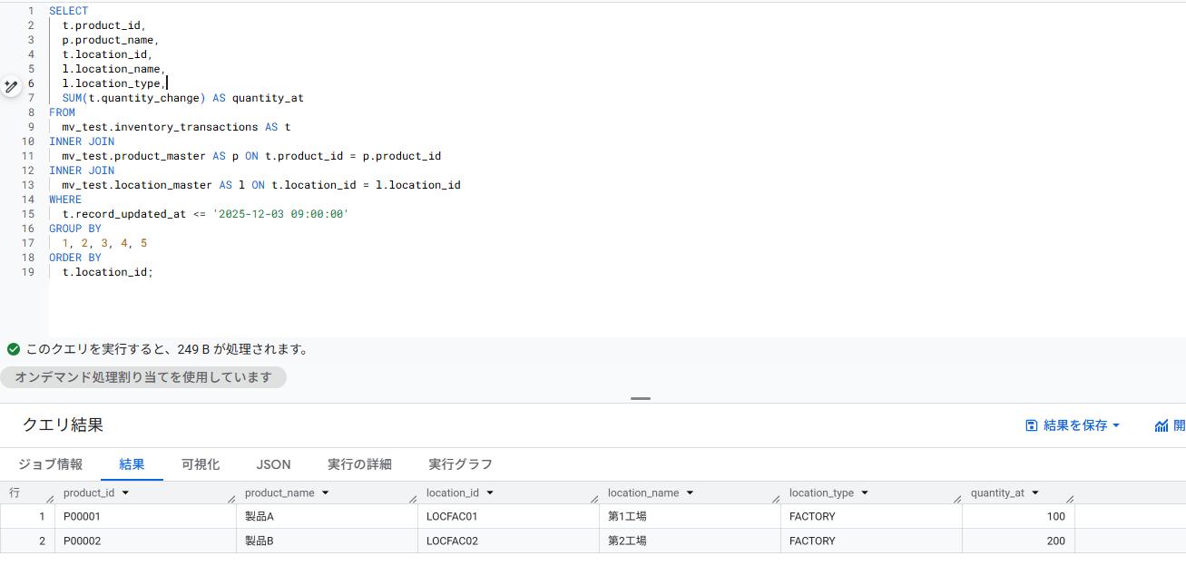 BigQueryマテリアライズドビューはSnapshotではない #GoogleCloud - Qiita