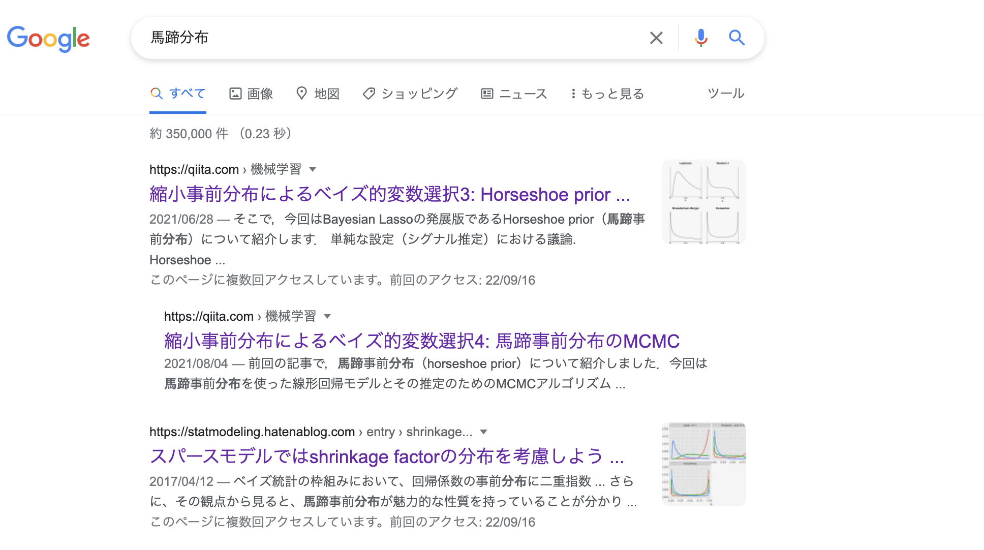 馬蹄分布(Horseshoe Distribution)の基本 #Python - Qiita