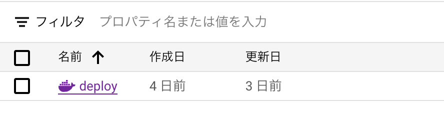 Vuejsで作成したwebアプリケーションをcloud Runで公開するまで Docker Qiita 