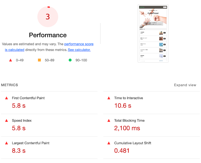 Lighthouseのパフォーマンスの各指標についてまとめる #フロントエンド - Qiita