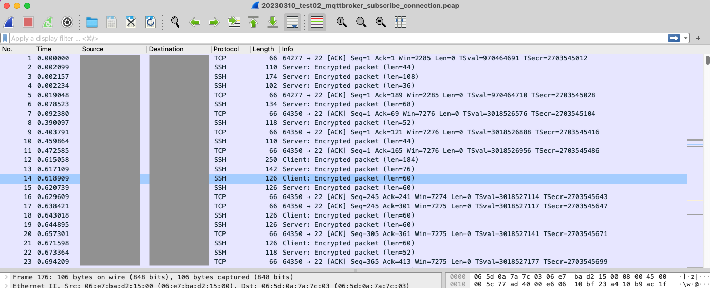 コンテナ環境でデバッグのためにパケットキャプチャし、WireSharkで確認する #Docker - Qiita