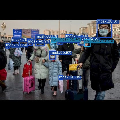 【物体検出】YOLOシリーズ最新版のYOLOXを試してみる② マスク着用判定〜カスタムデータセットの学習〜 #Python - Qiita