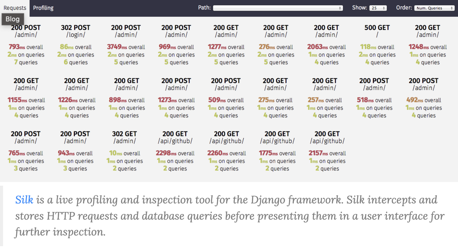 【完全版】Django高速化、最適化 #Python - Qiita