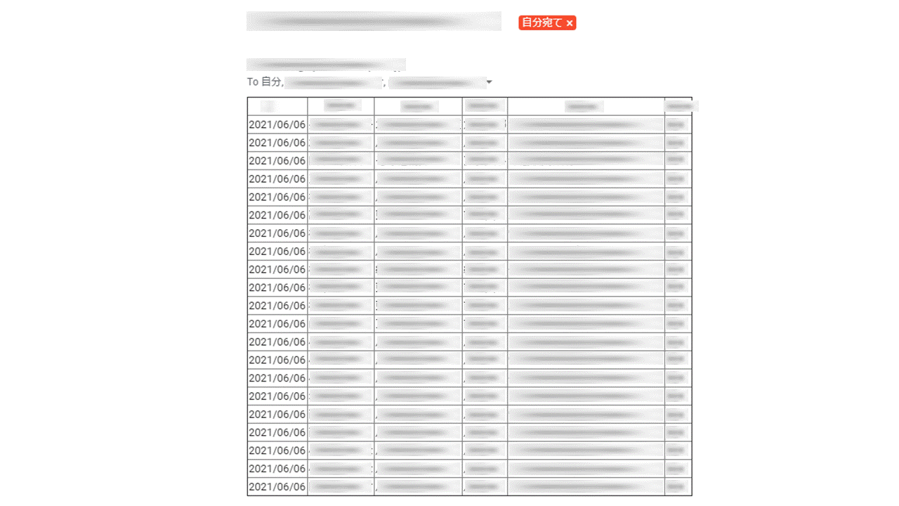 【GAS】（シンプル）スプレッドシートから値取得⇒gasでHTMLメール送信（table形式） #JavaScript - Qiita