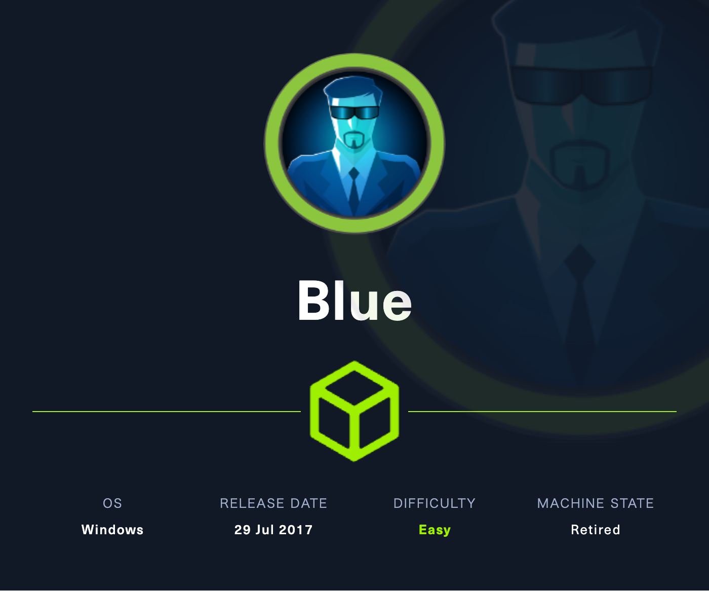 【HackTheBox】Blue - Writeup & EternalBlueについてミニ解説 #Windows - Qiita