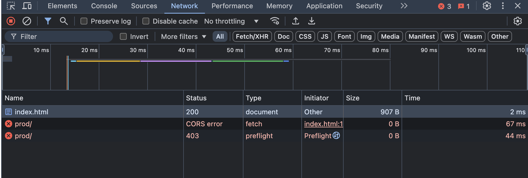 Amazon API Gatewayを使ってCORSを理解する #AWS - Qiita