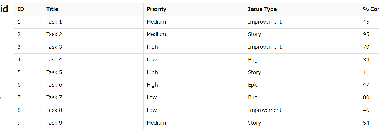 まあまあ多機能でカスタマイズしやすいReact製データグリッドライブラリ：react-data-grid（2024.09） #Reflex - Qiita