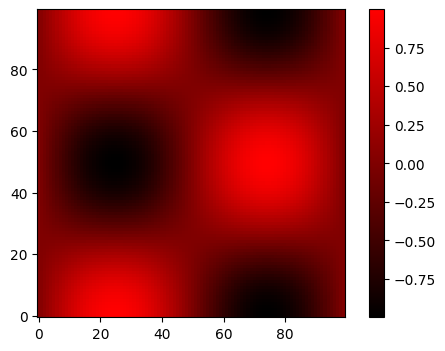 matplotlibで単色RGBカラーマップを使う方法 #Python - Qiita