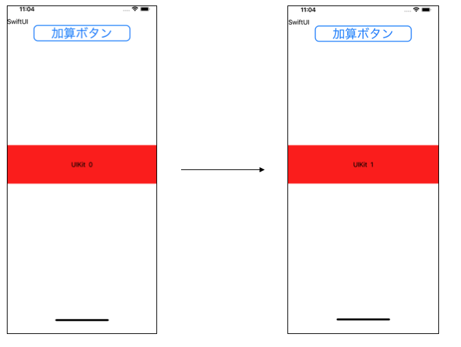 Swiftuiからuikitへ値を渡す。 Swift Qiita