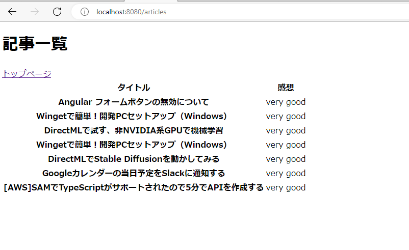 Springboot Mvcで簡単なwebアプリを実装してみる Java Qiita