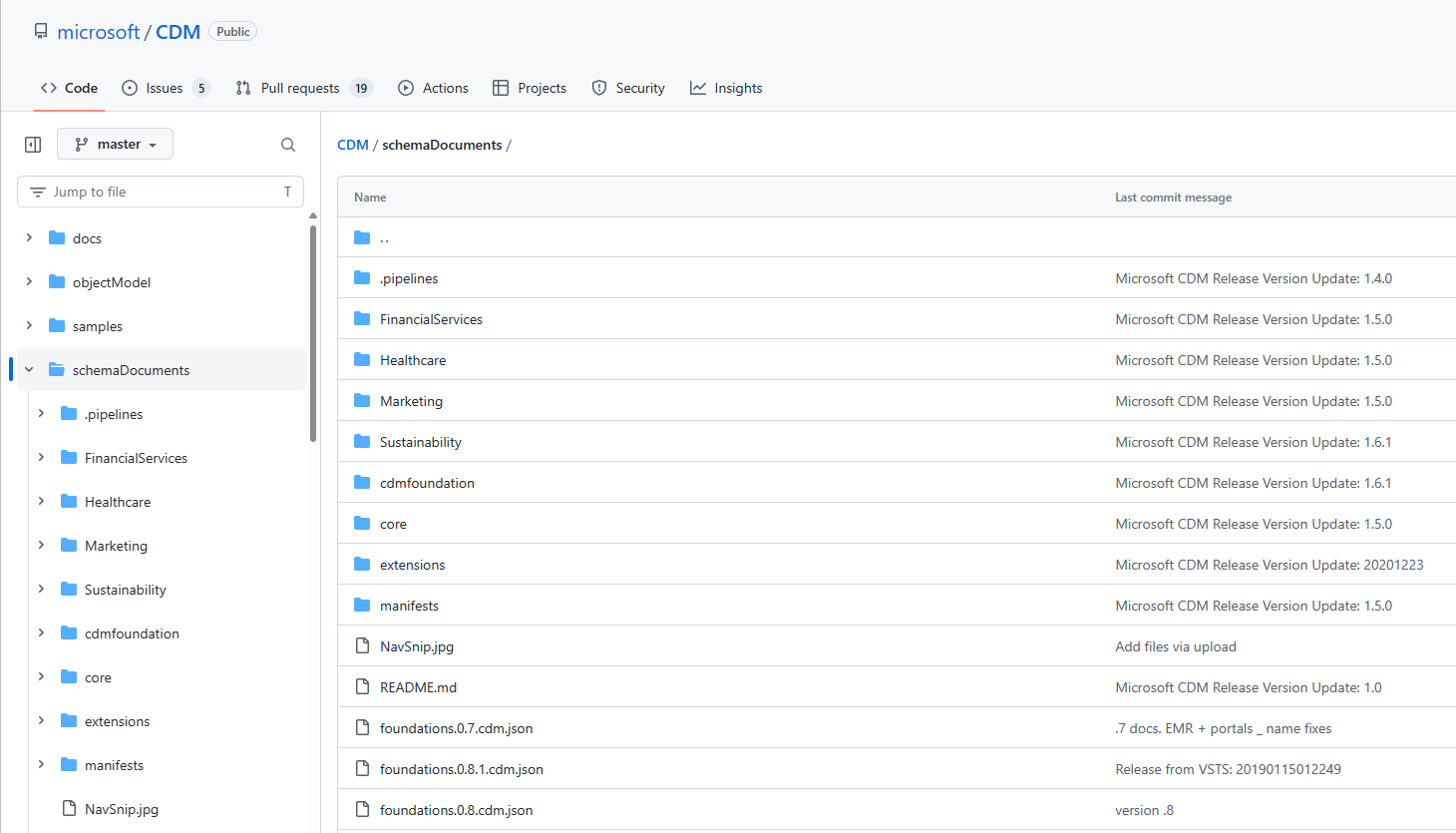 Common Data Model を紐解く #Dataverse - Qiita