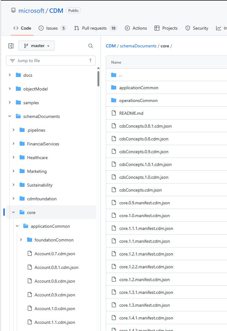 Common Data Model を紐解く #Dataverse - Qiita