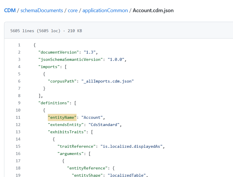 Common Data Model を紐解く #Dataverse - Qiita