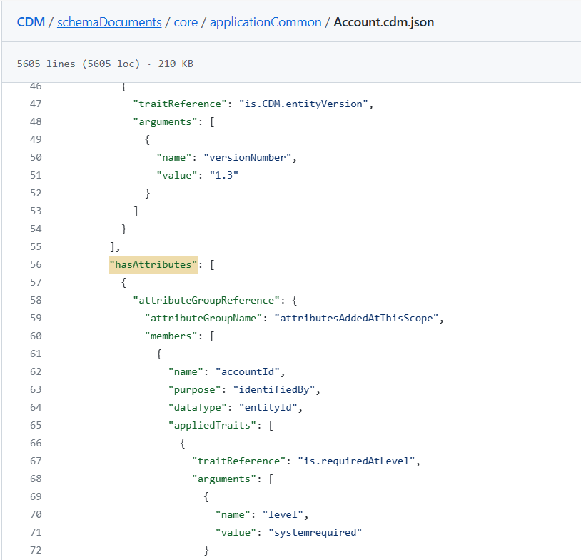 Common Data Model を紐解く #Dataverse - Qiita