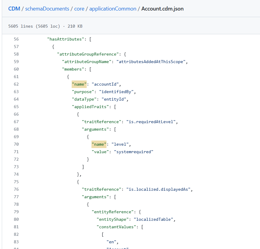 Common Data Model を紐解く #Dataverse - Qiita