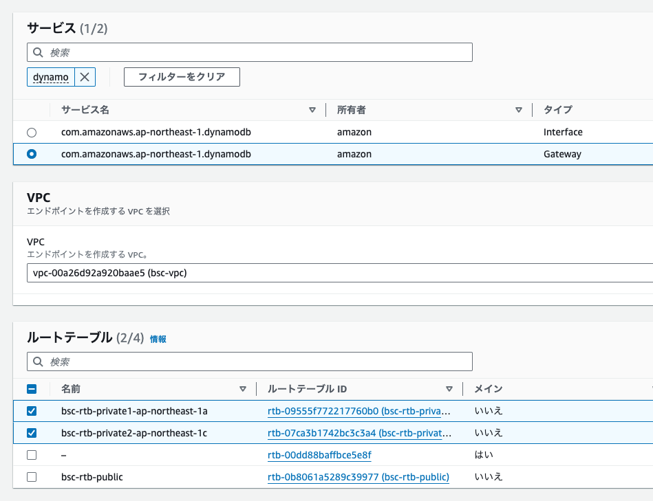 【AWSコンテナ入門】簡単なPythonアプリをECSにデプロイしてみよう！ #bedrock - Qiita