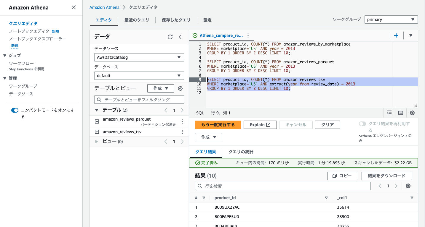 Amazon Athenaとは何か？ #AWS - Qiita