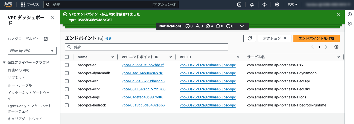 【AWSコンテナ入門】簡単なPythonアプリをECSにデプロイしてみよう！ #bedrock - Qiita