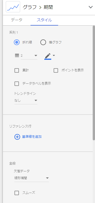 SwitchBot温湿度計を絶対湿度ロガーにする #GoogleAppsScript - Qiita