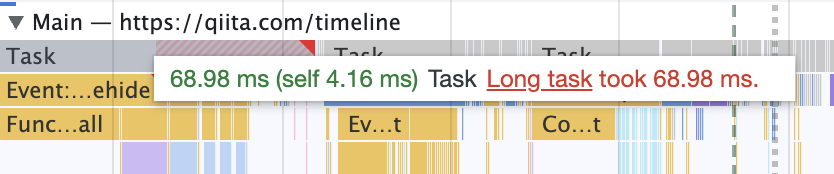 setTimeout の真の力、あなたは知っていますか？ #JavaScript - Qiita