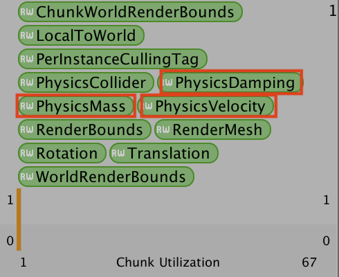 Unity DOTSとUnity Physicsでただ単純に球を動かしてみる #EntityComponentSystem - Qiita