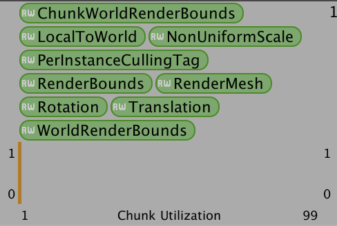 Unity DOTSとUnity Physicsでただ単純に球を動かしてみる #EntityComponentSystem - Qiita