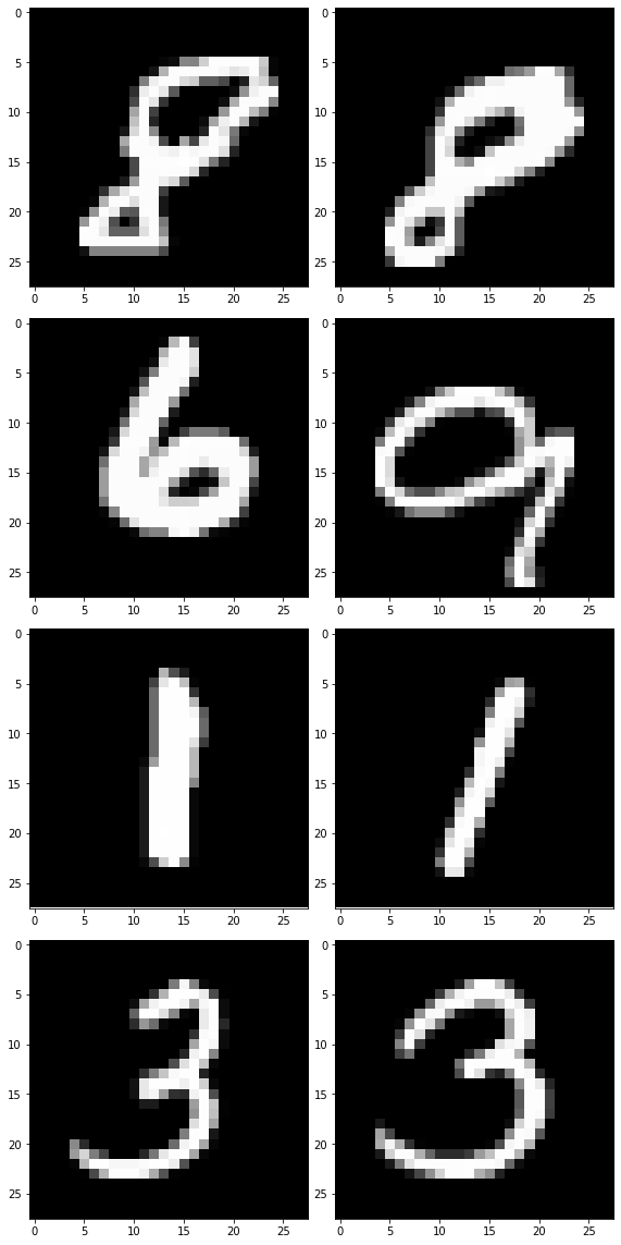 PyTorchでシンプルなSiamese Networkをつくる #Simsiam - Qiita