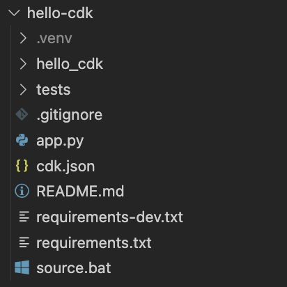 GenUを通してAWS CDKに入門してみた #AWSCDK - Qiita