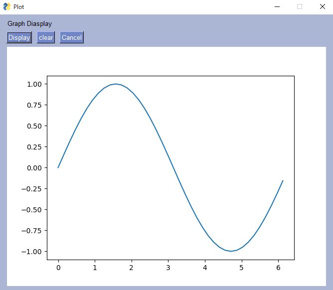 Pysimpleguiで3つの方法でmatplotlibのグラフ表示 Python Qiita