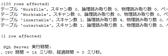 SQL Server/SQL Database再入門 第6回 結合方法：NESTED LOOP、MERGE、HASH #SQLServer - Qiita