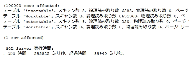 SQL Server/SQL Database再入門 第6回 結合方法：NESTED LOOP、MERGE、HASH #SQLServer - Qiita