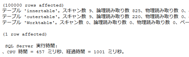 SQL Server/SQL Database再入門 第6回 結合方法：NESTED LOOP、MERGE、HASH #SQLServer - Qiita