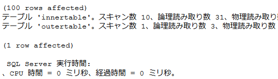 SQL Server/SQL Database再入門 第6回 結合方法：NESTED LOOP、MERGE、HASH #SQLServer - Qiita