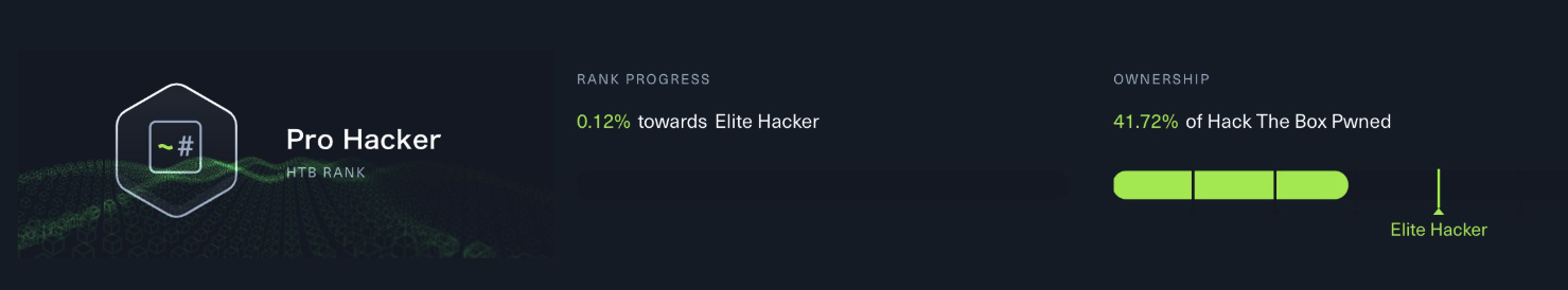 HackTheBoxやCTFで得られる効果と実務との関係性 – Stonebeat Security, Inc.