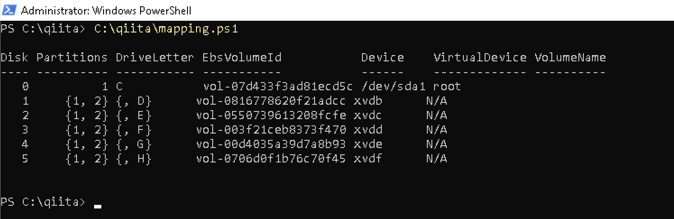 EC2上のWindowsサーバーでディスクとEBSボリュームのマッピングについて #ebs - Qiita