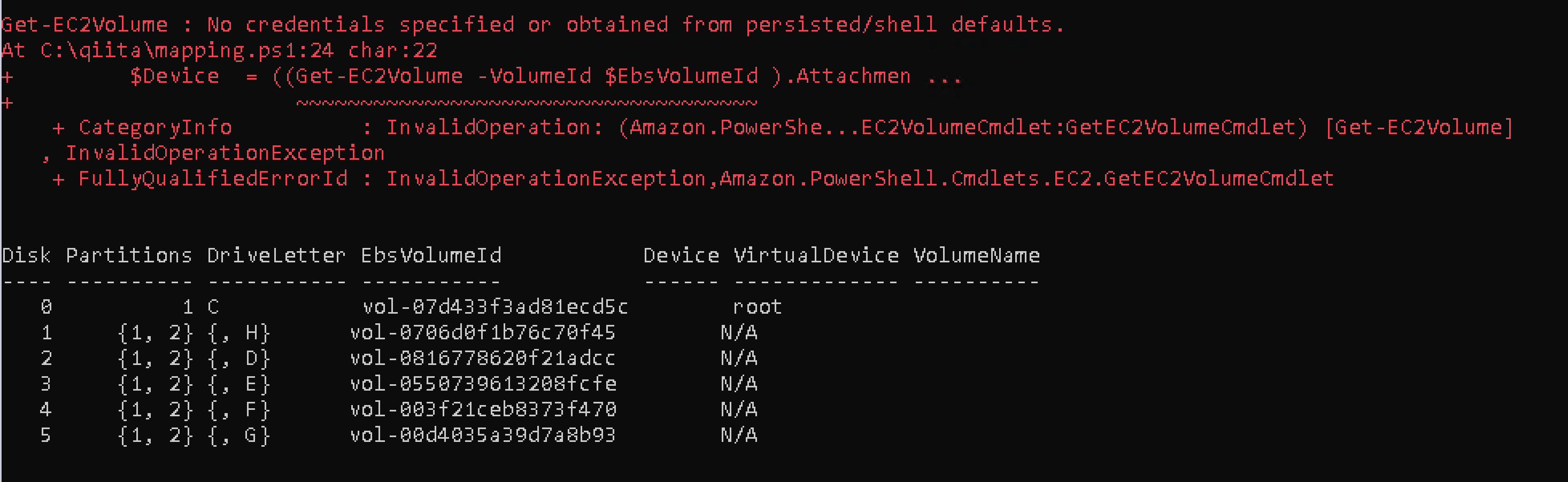 EC2上のWindowsサーバーでディスクとEBSボリュームのマッピングについて #ebs - Qiita