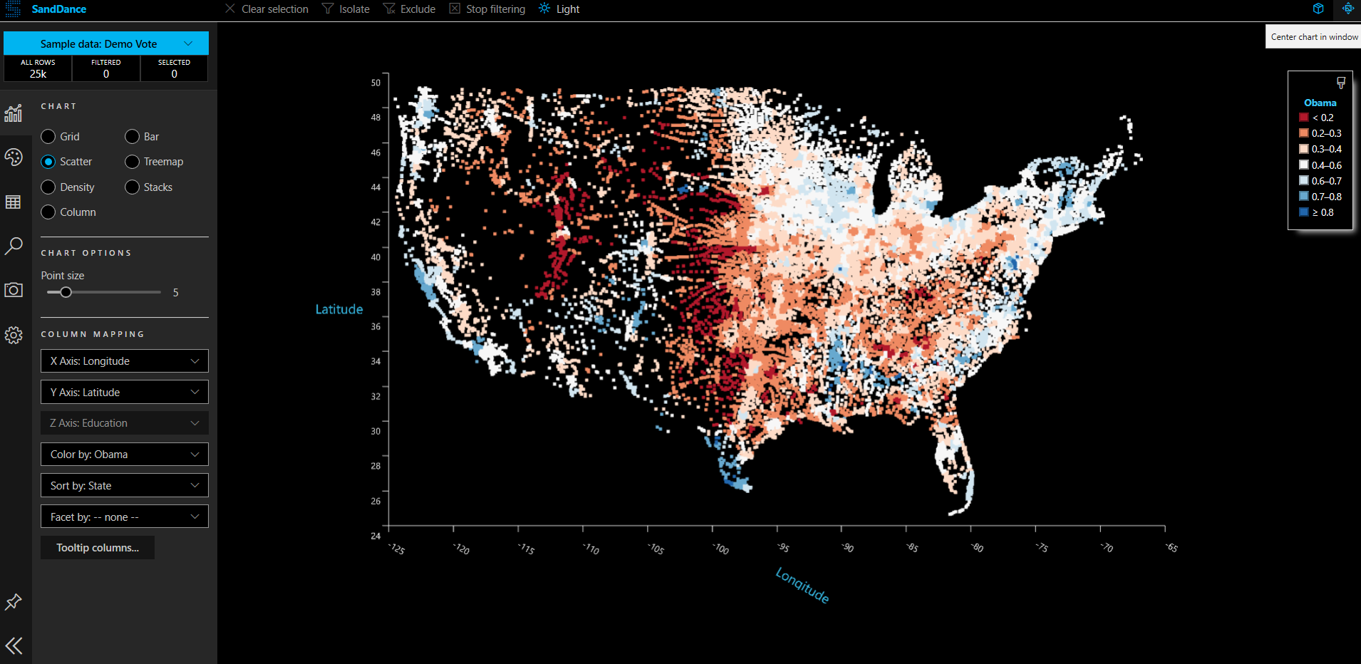 i-tried-touching-the-data-visualization-tool-9to5tutorial