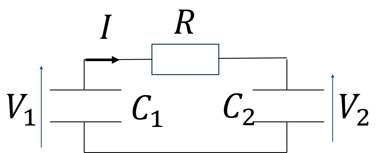 RC回路の過渡応答およびエネルギー保存則 #Python - Qiita